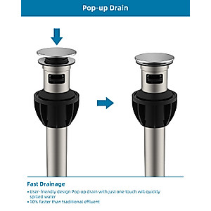 Hibbent 2 Pack Metal Bathroom Sink Drain with Overflow, Pop Up Drain with Detachable Stopper, Stainless Steel Vessel Lavatory Vanity Sink Drain Stopper, Anti-Clogging Drain Strainer, Chrome