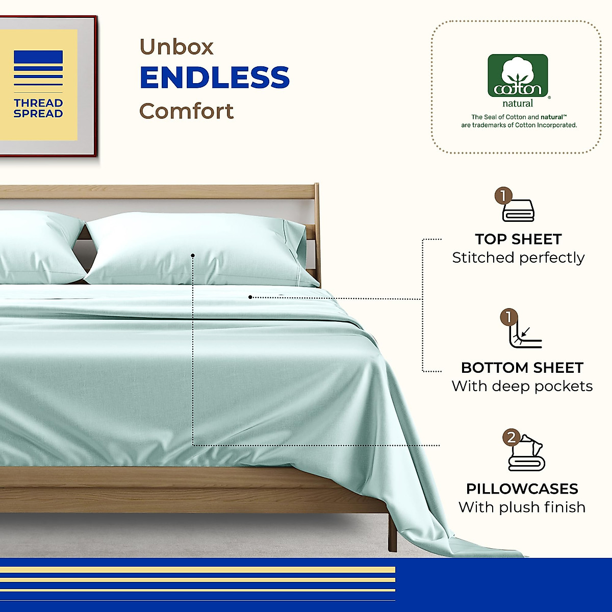 THREAD SPREAD 100% Egyptian Cotton Sheets Set King - 1000 High Thread Count, Luxury 5-Star Hotel 4 PC Sateen Bed Sheets King Size, Soft, Breathable Extra Long Staple 16" Deep Pocket Sheets - Sea Foam