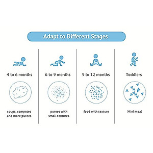 QOOC 4-in-1 Mini Baby Food Maker