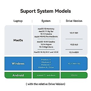 JIJIBONG Laptop Screen Extender 13.3" FHD IPS Triple Monitor Display with USB-A/Type-C Plug-and-Play, Compatible with Windows, Mac and Switch, Fits 11.6”-15” Laptops