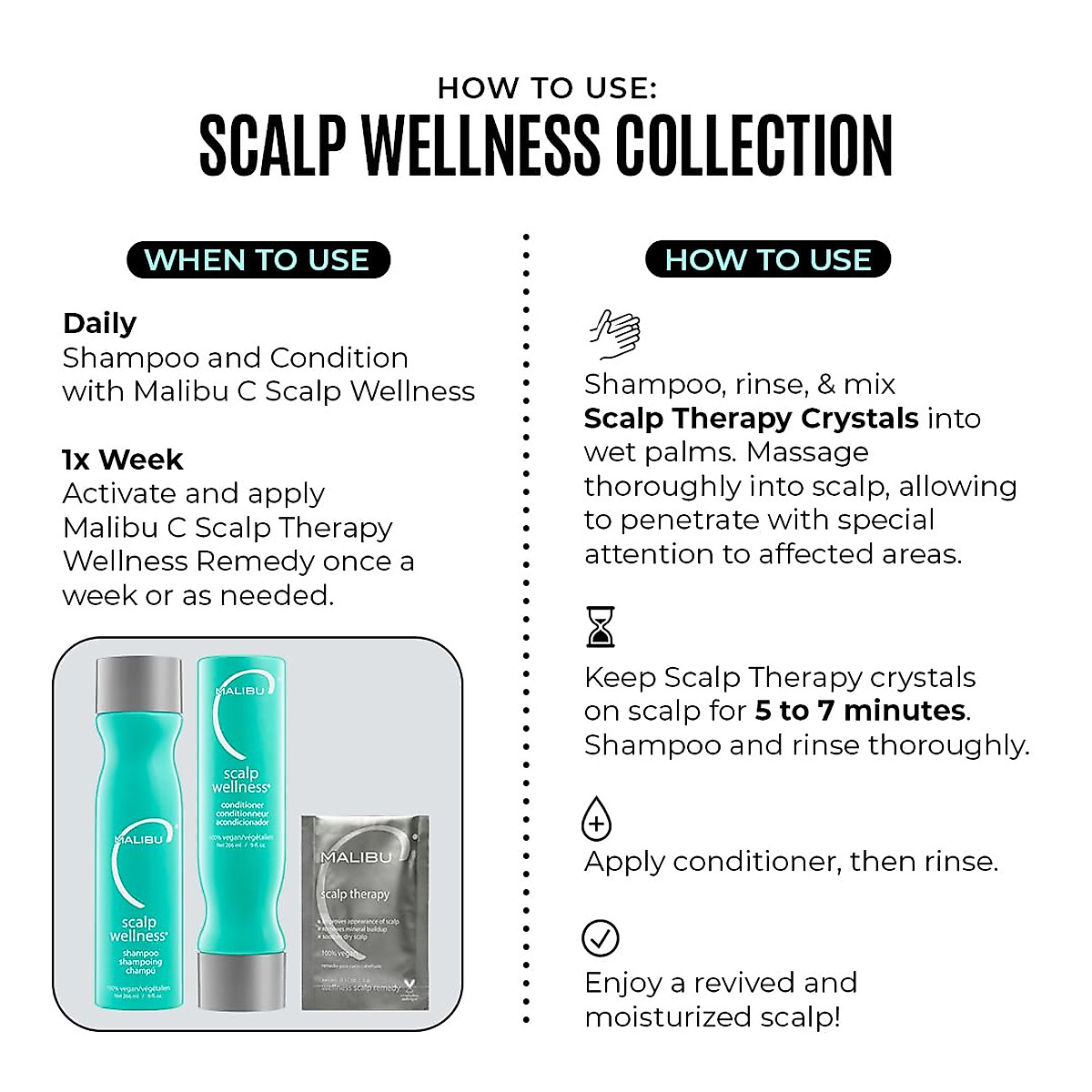Malibu C Scalp Wellness Collection - Soothing Shampoo and Conditioner Hair Care Set for Dry Scalp - Formulated with Vitamin C Antioxidant Complex - Travel Size Scalp Remedy Packets Included (33.8 oz)