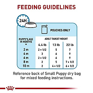 Royal Canin Small Breed Puppy Wet Dog Food, 3 oz cans 12-count