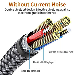 2 Pack Aux Cable, 6.6ft/2M TRS Auxiliary Cables 90 Degree Right 3.5mm Nylon Braided 1/8 AUX Cord for Car Compatible with Stereos, Speaker, iPod iPad Smartphone, Headphones Sony,Echo Dot,Beats- Grey