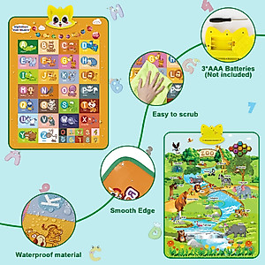 Interactive Alphabet Wall Chart, RenFox Upgraded Double-Sided Electronic Talking ABC & 123 & Animals & Music Poster Early Learning Toys for Toddlers, Preschool Educational Gift for Kids Boys Girls 2+