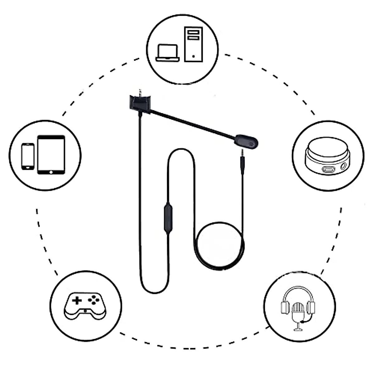 RUIDADF for Bose Quiet Comfort 35 II QC35 II Headphone Gaming Cables Witeh Mute Switch for PC Laptop PS4 PS5 Xbox PC Boom Microphone Cable (Black 1 Set)
