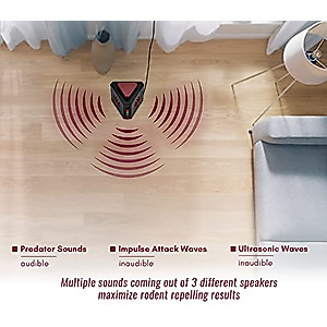 Loraffe Ultrasonic Rodent Repellers Bundle, Under Hood Animal Repeller, Plug in Rodent Repeller, Vehicle and Garage Rodent Defense, Pest Control