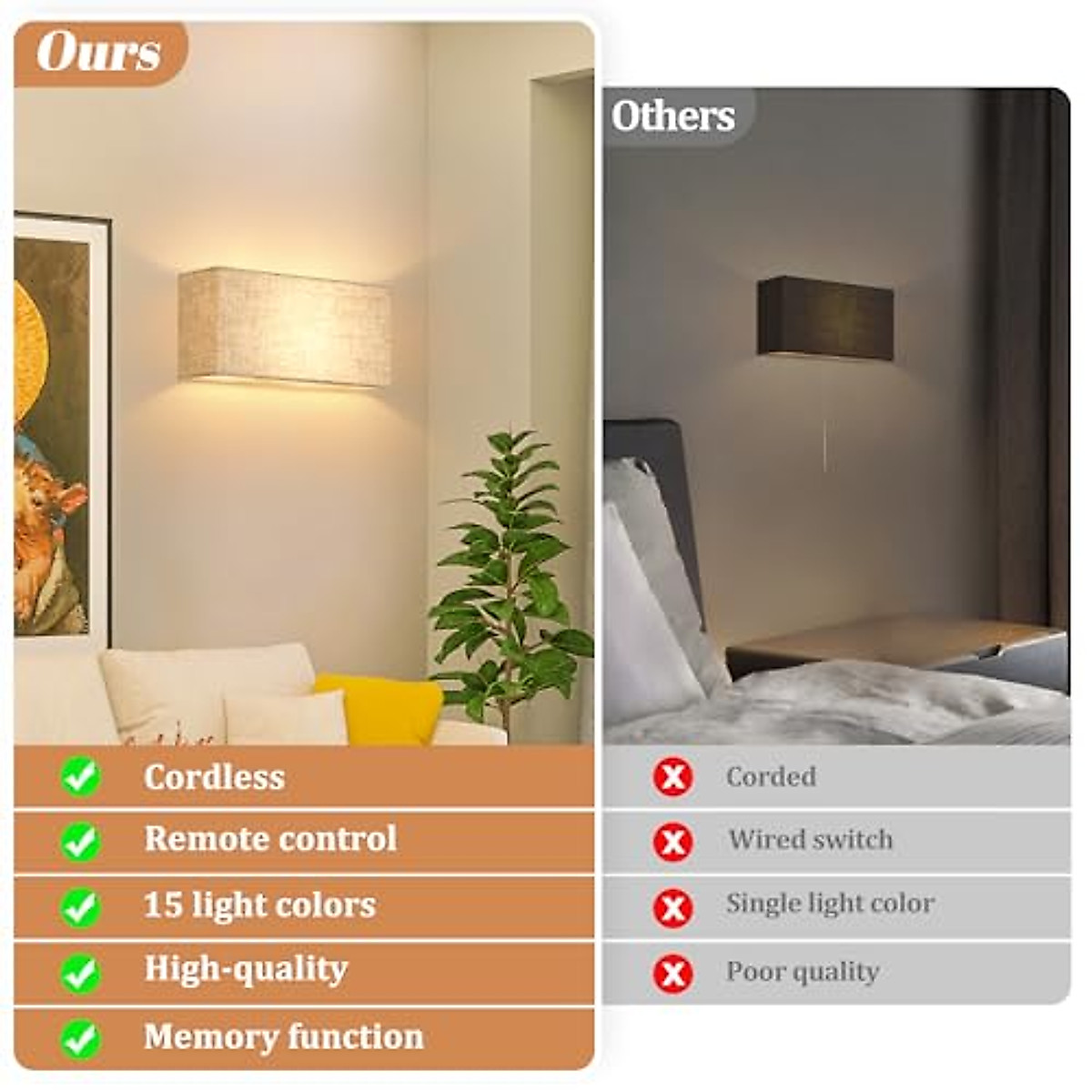 Battery Operated Wall Sconces Set of 2 - Dimmable LED Wall Lights with Remote Control, 15 Color Changeable Wall Mounted Lamps with Fabric Shade, Magnetic LED Wall Light Fixtures for Bedroom Hallway