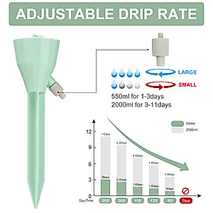 Self Watering Spikes, New Upgraded Adjustable Self Watering Planter Insert with Slow Release Control Valve Switch for Garden Plants Indoor & Outdoor (3 Packs)