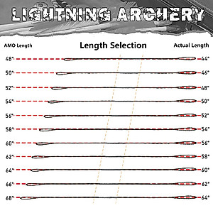 D97 Bow String Replacement for Traditional Longbow and Recurve Bow Bowstring by Lightning (Khaki, AMO 60")