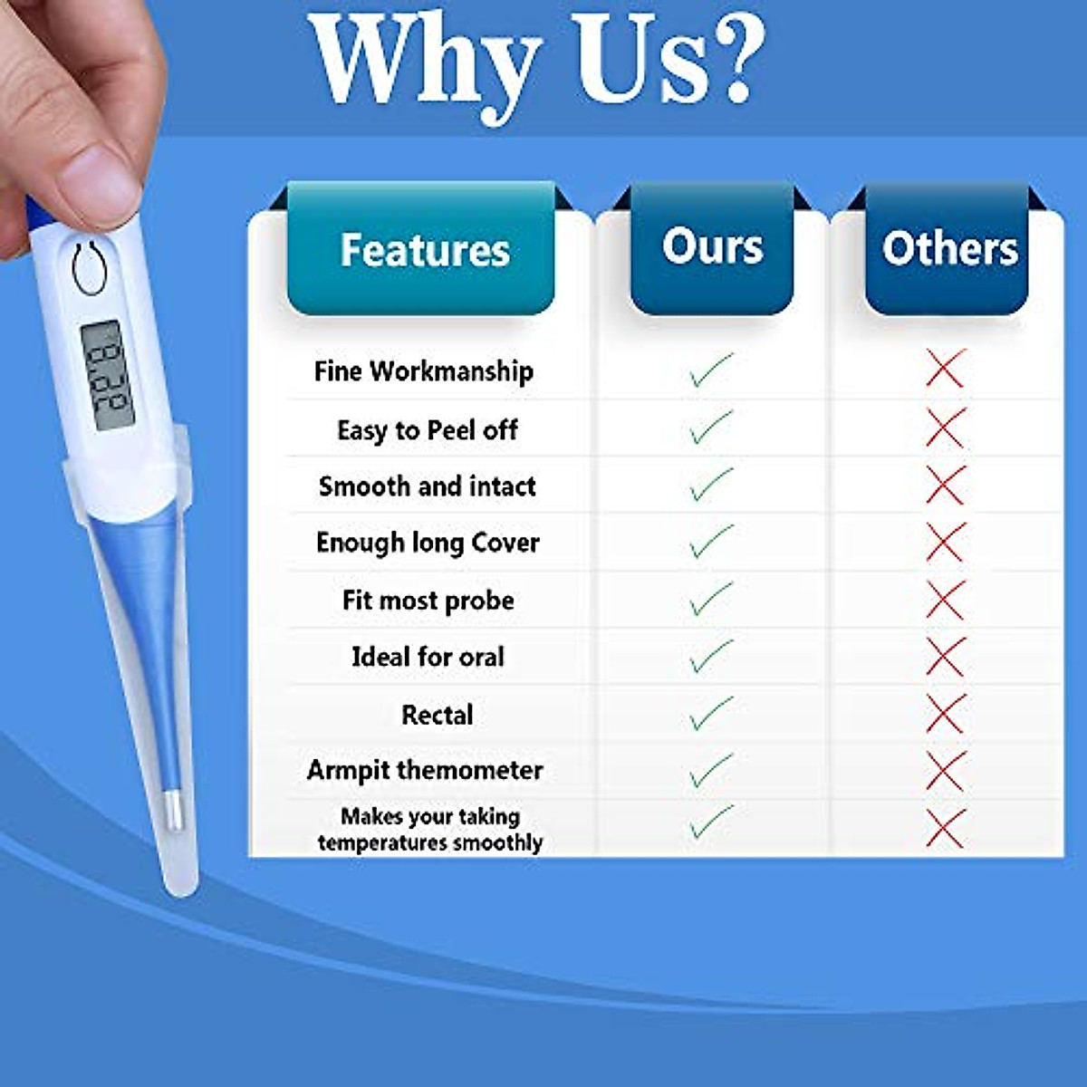 200 Pack Probe Covers for Oral Thermometer - Digital Thermometer Probe Covers Disposable Universal - Rectal Thermometer Covers Heavy Duty Sleeves Safe & Sanitary Prevent Cross-Contamination