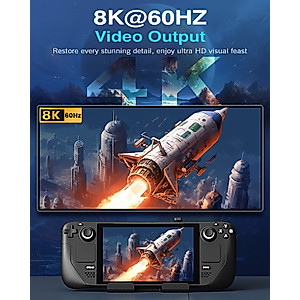 MoKo 180 Degree USB C Adapter with 13.5mm Wider Gap, U Shape USB-C Male to USB-C Female Connector with PD 240W/20 Gbps/8K, USB C 180 Angle Adapter for ROG Ally/Steam Deck/Legion Go/Laptop/Tablet/Phone