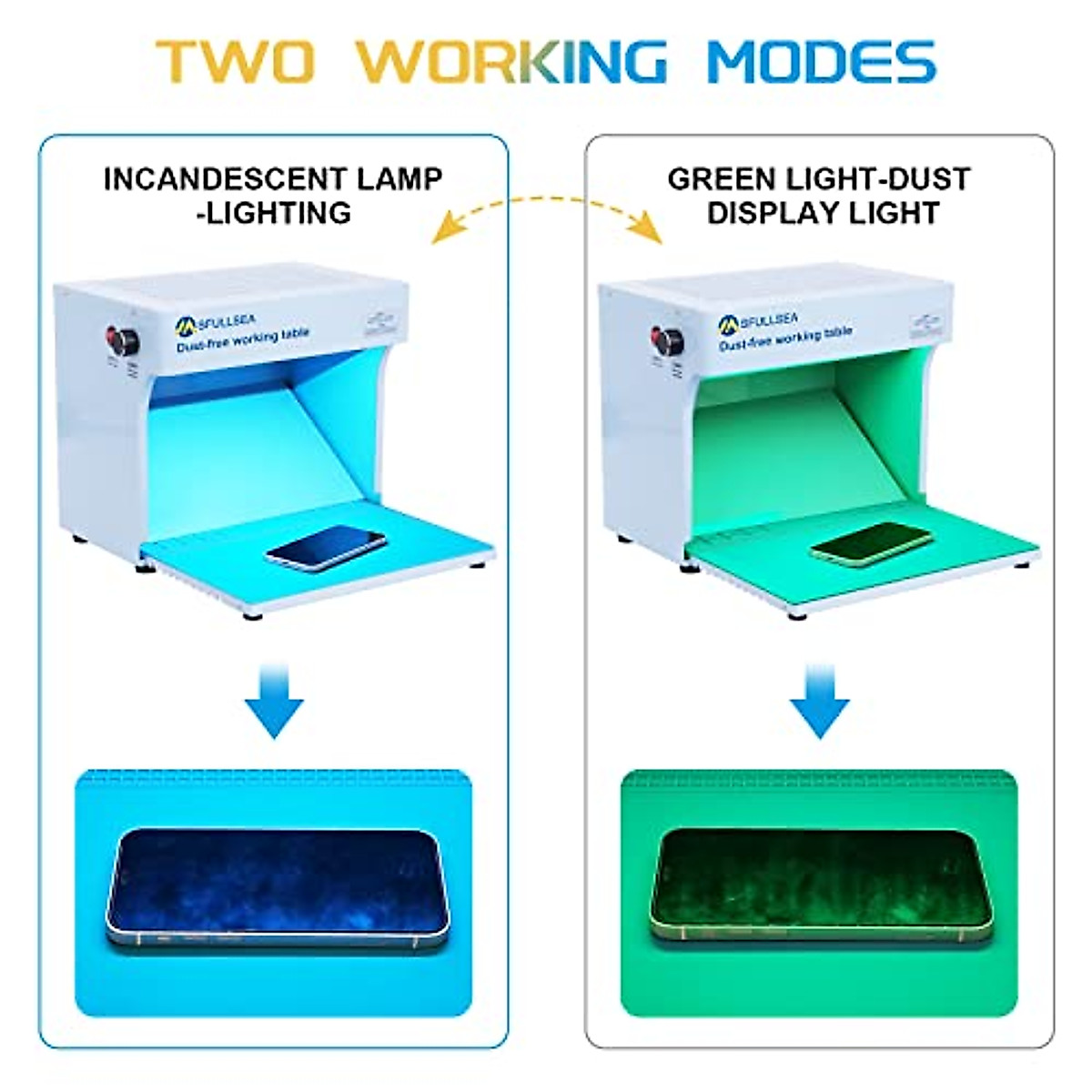 MSFULLSEA Laminar Flow Hood Mycology Vertical Laminar Flow Hood H-E-P-A Filter Air Flow Clean Bench Workstation for Phone LCD Repair Tissue Culture Seedlings Only 1 H-E-P-A Filter (Air Flow Hood)