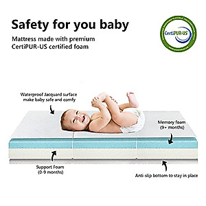 TILLYOU Portable Crib Mattresses, Memory Foam Pack N Play Mattress Pad, Mini Crib Mattress Nap Mat, Portable Trifold Playard Mattress, 38x26x2.25 inches