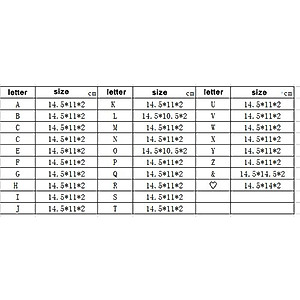 Coffeezone Name Plates Small Letter Dishes for Candy and Nuts, Home Decoration for Party (Letter A)