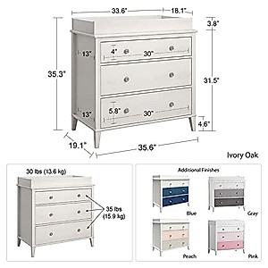 Little Seeds Monarch Hill Poppy 3 Drawer Changing Table, Blue
