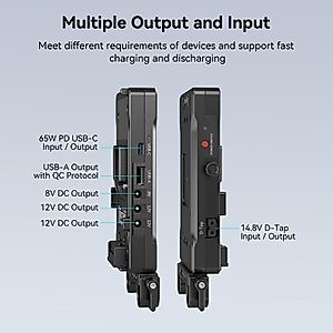 SmallRig V Mount Battery Adapter Plate with PD 65W USB-C Quick Charger, QC protocol USB-A, D-TAP, 8V & 12V DC Port, 15 mm Rod Clamp and Light Indicator, for Camera, Monitor, Transmitter, Phone - 3203B