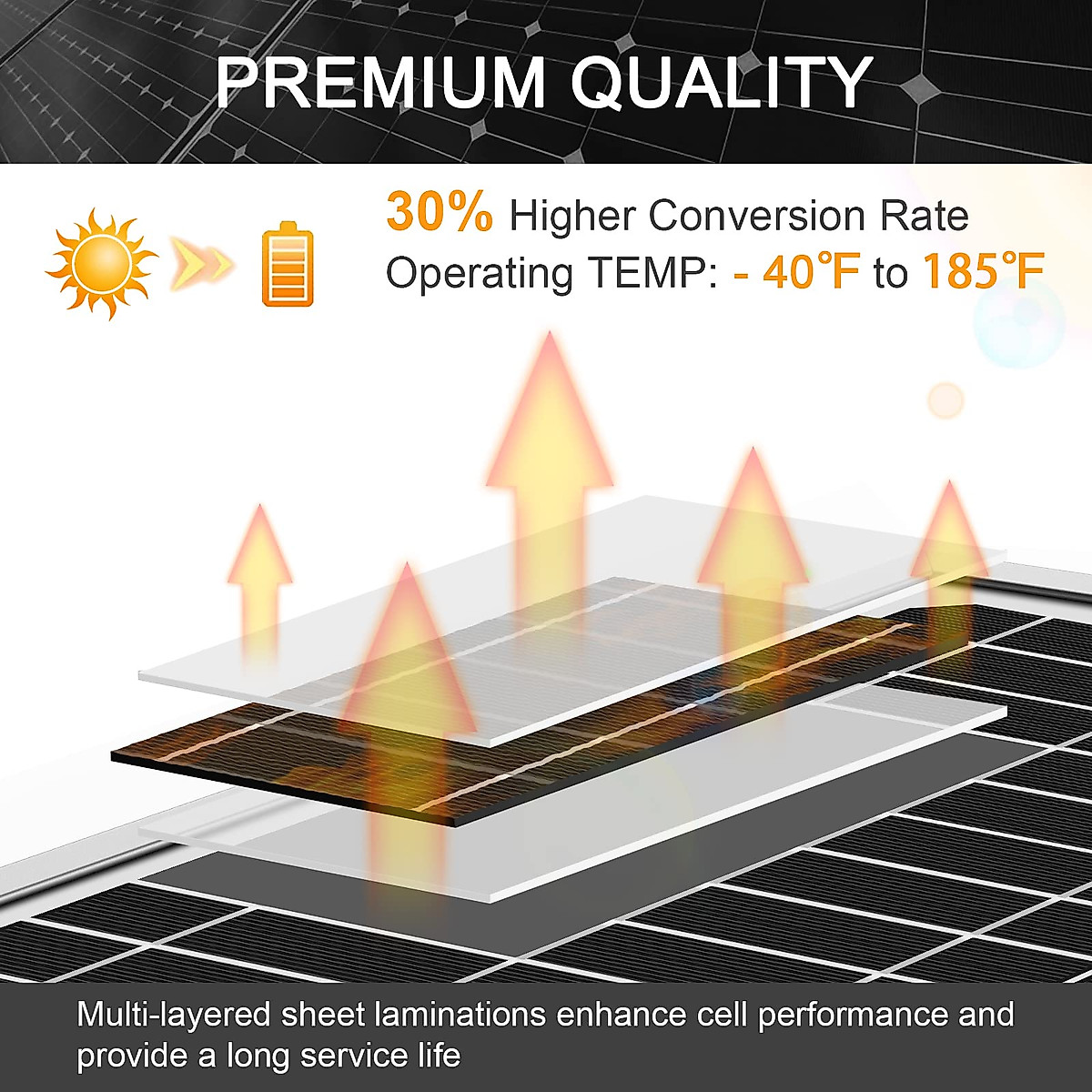 20W 12V Solar Panel Kit Battery Maintainer Trickle Charger Pro + Advanced 10A MPPT Charge Controller + SAE Battery Clip Cable for 12 Volt Boat Car RV Trailer Motorcycle Automotive Home Off Grid System