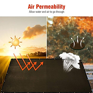 iCover 4x12ft Fence Privacy Screen, Heavy Duty Privacy Fence Screen, Outdoor Shade Cloth Mesh Barrier, Reinforced Bindings and Brass Grommets, Cable Zip Ties Included, Brown