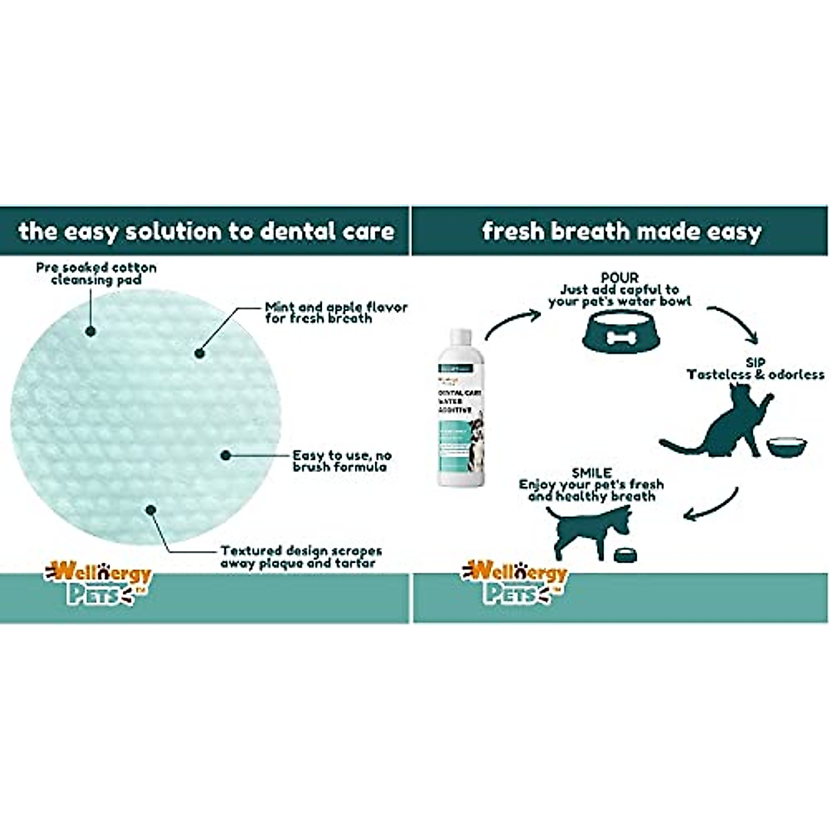 Wellnergy Pets Dental Care Combo for Dogs & Cats - Dental Water Additive 16 fl oz & Dental Wipes 100 Pads - Improves Oral Hygiene, No Brush Formula