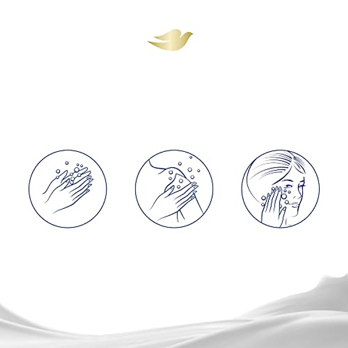 Dove Beauty Bar More Moisturizing Than Bar Soap for Softer Skin, Fragrance Free, Hypoallergenic Sensitive Skin With Gentle Cleanser 3.75 oz, 4 Bars(Pack of 1)