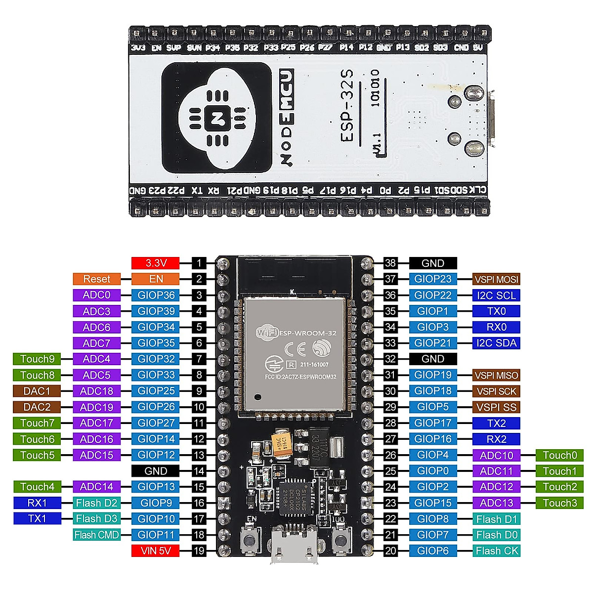 AITIAO 2Pcs ESP32 ESP-WROOM-32 Development Board Chip CP2102 38pins 2.4 GHz Dual Core WLAN WiFi + Bluetooth 2-in-1 Microcontroller for ESP32