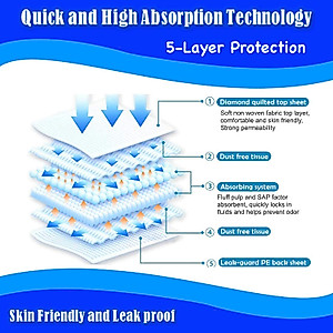 Abesto 100 Pack Baby Disposable Changing Pad Liners, 17 inches x 13 inches, Breathable Skin-Friendly, Leakproof Quick Drying, high Absorbent Diaper Changing Pads