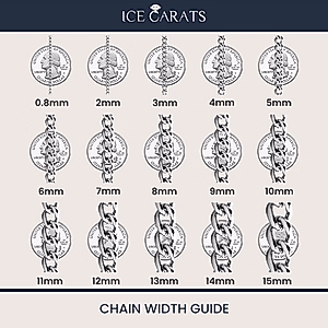 IceCarats 925 Sterling Silver Star of David Jewish Magen Necklace 16.5 inch Chain