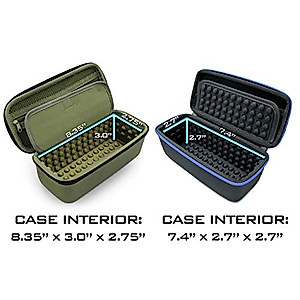 CASEMATIX CB Radio Case Compatible with Midland 2 Way Radio, Cobra Handheld CB Radios, Uniden Handheld CB Radio and More - Portable CB Radios Travel Case Only