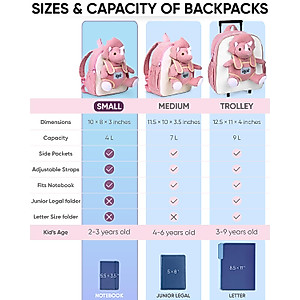 Naturally KIDS Pink Dinosaur Toys for Girls, Triceratops Toy, Dinosaur Gifts for 2 3 Year Old Girls, Toddler Backpack