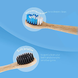 The Humble Co. Electric Toothbrush Replacement Heads 4pk – Sustainable BPA-Free Electric Toothbrush Heads Made from Bamboo, Bad Breath and Plaque Remover, Philips Sonicare Compatible (Charcoal)