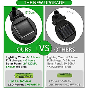 Solar Lights Outdoor Waterproof, Swaying Solar Garden Lights Firefly Lights Decorative Outdoor Lights Yard Lights, Dancing Fireflies Lights for Path Fence, Swaying When Wind Blows