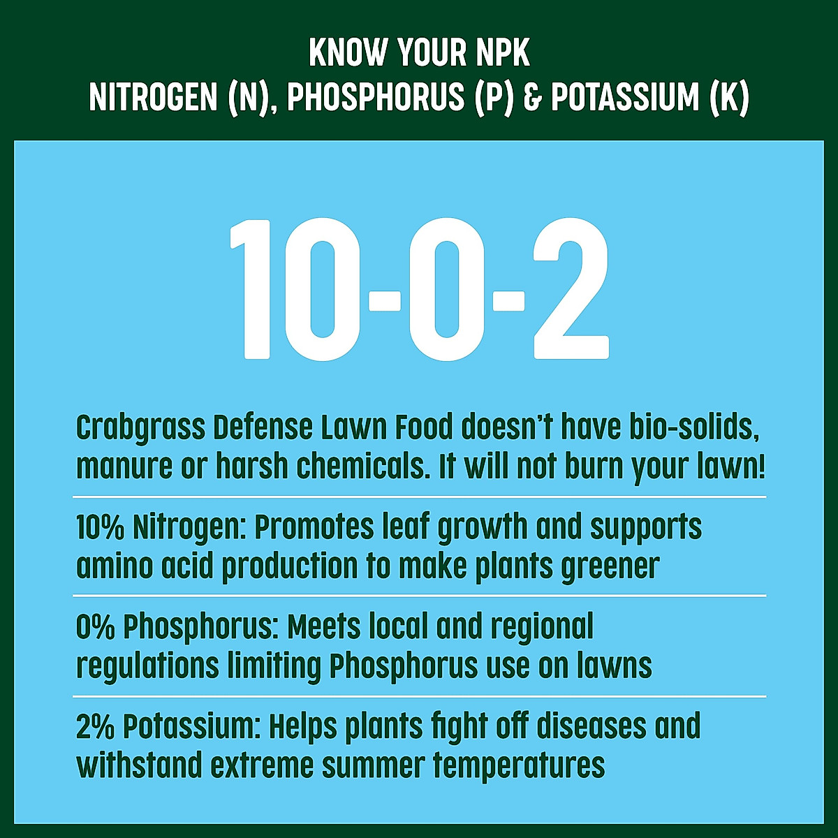 Purely Organic Products Crabgrass Defender Lawn Food 10-0-2, 15 LB, Covers 3000 Sq Ft