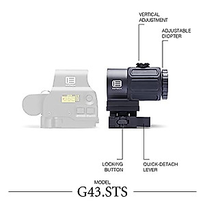 EOTECH Micro 3 Power Magnifier with Quick Disconnect, Switch to Side (STS) Mount
