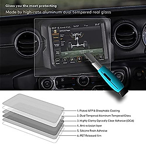 INNOSURE Tempered Glass screen Protector Designed for Jeep Wrangler (2018-2023), Gladiator (2020-2023), Dodge Charger(2018-2023) 8.4" Dashboard Touchscreen Anti Glare (Matte)