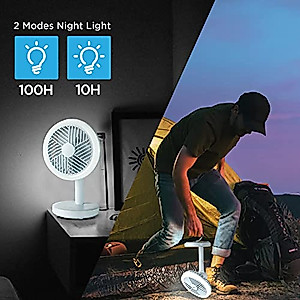 USB Desk Fan with Ring LED Lantern, Ultra-quiet, 90° Adjustment for Better Cooling, 3 Speeds Portable Mini Powerful Desktop Table Fan, Small Personal Cooling Fan for Home Office Blue