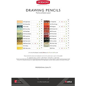 Derwent Colored Drawing Pencils, Metal Tin, 24 Count (0700672)