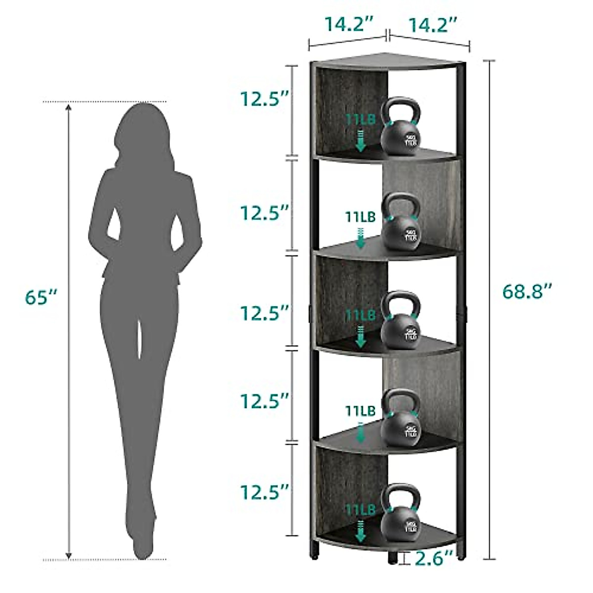 YITAHOME 6-Tier Corner Shelf, 68.8" Tall Industrial Free Standing Corner Bookshelf, 6 Shelf Display Corner Bookcase Open Small Book Shelves for Bedroom, Living Room, Small Space, Charcoal Gray + Black