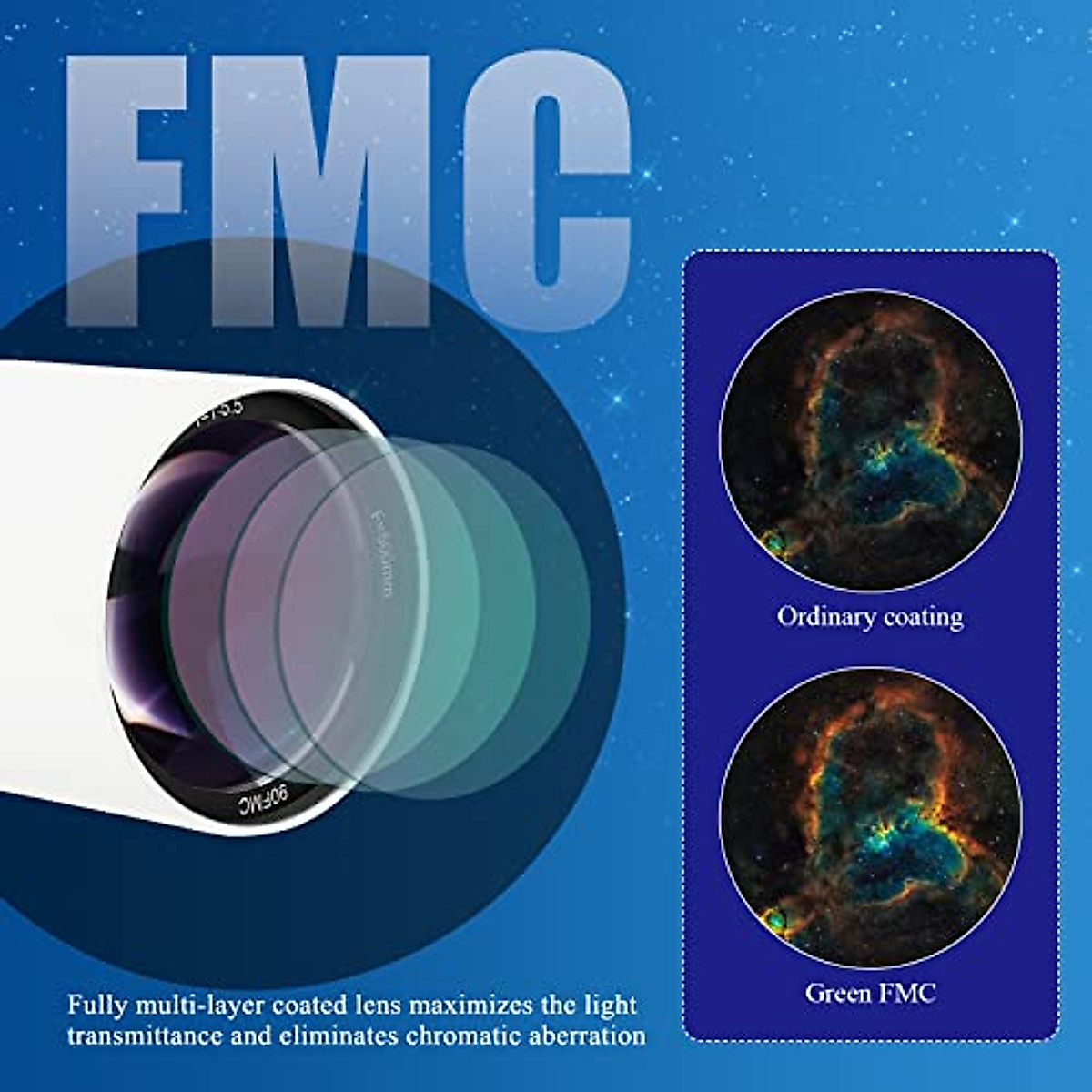 SVBONY SV48P Telescope, 90mm Aperture F5.5 Refractor OTA for Adults Beginners, Telescopes for Deep Sky Astrophotography and Visual Astronomy