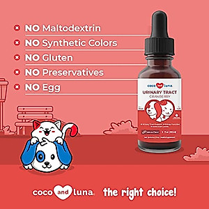 Cranberry for Dogs and Cats - Urinary Tract Support, Cat UTI, Bladder Support, Dog UTI, Bladder Stones and Incontinence Support