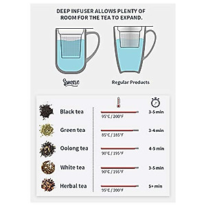 Sweese 16 OZ Porcelain Tea Mug with Infuser and Lid, Loose Leaf Tea Cup, Gifts for Tea Lover, Pink - 203.108