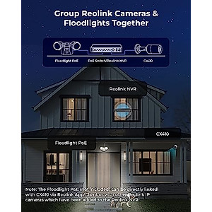 REOLINK CX410 2K PoE Security Camera Outdoor with F1.0 Aperture, True Color Night Vision, 1/1.8" Image Sensor, Adjustable Warm Light, Human/Vehicle/Pet Detection, Built-in Siren, 2-Way Talk