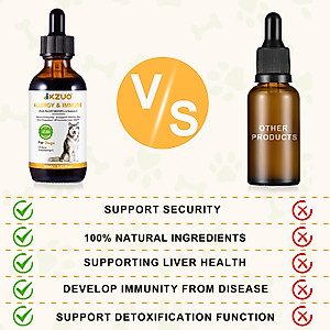 Bivinke Allergy Relief Drops for Dogs,Immune Support Supplement,Dog Supplement,Dietary Supplement,Dog Skin Issues with Elderberry & Vitamin C Vitamins - 2 Fl oz/60ml (1pcs)