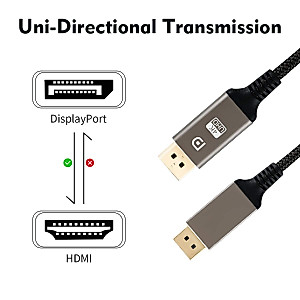 XOUPFORE DisplayPort to HDMI Cable, Nylon Braided Uni-Directional 4K UHD HD High-Speed DP to HDMI Cable, Compatible with DisplayPort Computer Laptop, 6.6 ft, Dark Grey