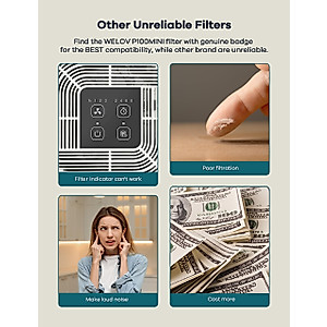WELOV P100 Mini/P100 Mini Pro Air Purifier Replacement Filter, H13 True HEPA High-Efficiency Activated Carbon Filter for Pet Hair Dander Wildfire Smoke Pollen Dust Mite Kitchen Smells Odor