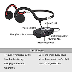 bonein Bone Conduction Hearing Headphone for The Elderly to Watching TV or Communicate,Personal Hearing Headset for Hard of Hearing