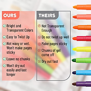 Mr. Pen No Bleed Gel Highlighter, Bible Highlighters, Assorted Colors, Pack of 20