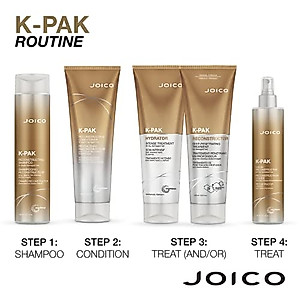 K-PAK Reconstructor Deep-Penetrating Treatment | For Damaged Hair | Repair & Strengthen Strands | Rebuild & Fortify Damaged Hair | Improve Elasticity | With Keratin & Arginine | 8.5 Fl Oz