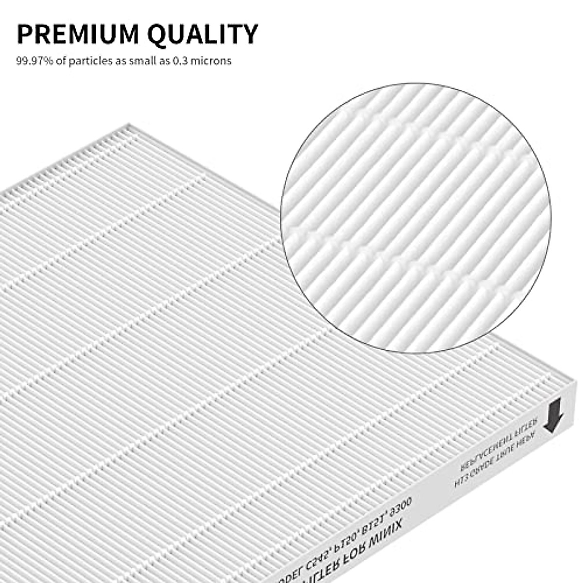 GoKBNY C545 True HEPA Replacement Filter Compatible with Winix C545, True HPEA Filter S, Part Number 1712-0096-00, 3×HEPA Filters + 6×Activated Carbon Pre-Filters