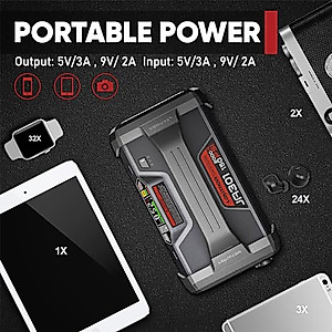 LOKITHOR JA301 Jump Starter with Air Compressor, 2000Amp 12V Portable Car Battery Booster Pack for Upto 8.0L Gas or 6.0L Diesel, 150 PSI Tire Inflator with Digital Screen, 30 Months Ultra-Long Standby