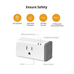 SONOFF S31 WiFi Smart Plug with Energy Monitoring, 15A Smart Outlet Socket ETL Certified, Work with Alexa & Google Home Assistant, IFTTT Supporting, 2.4 Ghz WiFi Only (1-Pack)